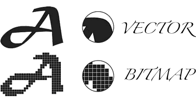 Desain Berbasis Gambar Bitmap (RASTER) ~ Dasar Desain Grafis X Multimedia