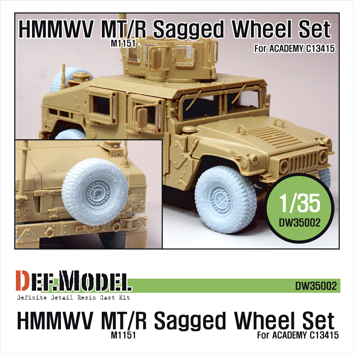 Scale Model Soup: A plethora of resin Humvee wheels