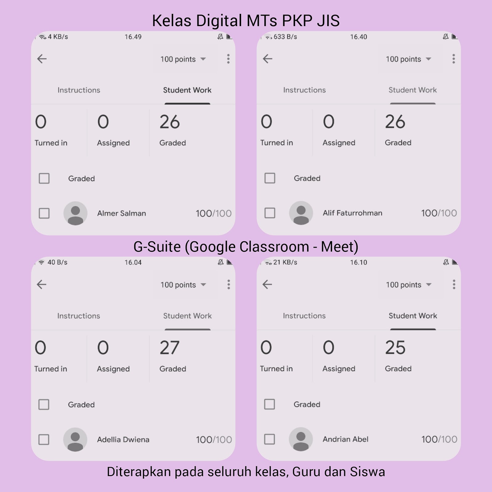 MTs PKP Jakarta Islamic School: Google Classroom MTs PKP Sukses