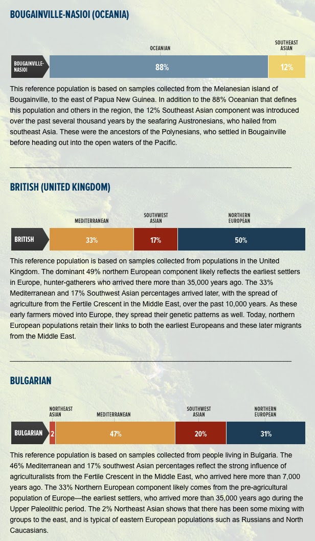 Your Genetic Genealogist: Genographic Project 2.0 - First Look!