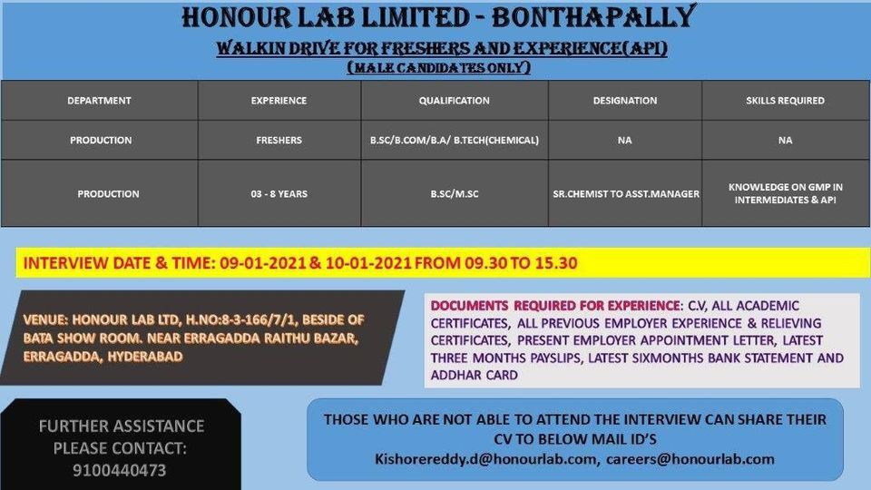 HONOUR LAB LIMITED - Walk-In Drive for Freshers & Experienced ...