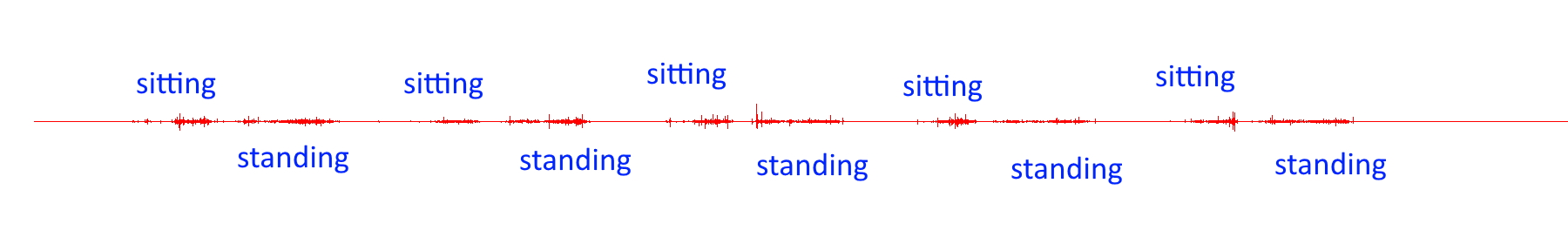 Diaper Metrics: Attends Slip Regular Plus 10 Adult Diaper Review
