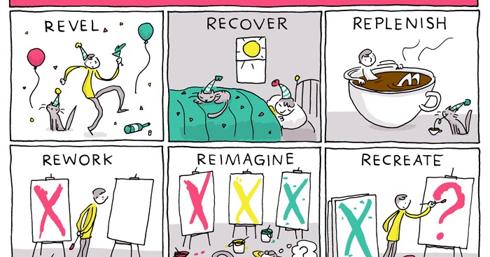 INCIDENTAL COMICS: Resolutions