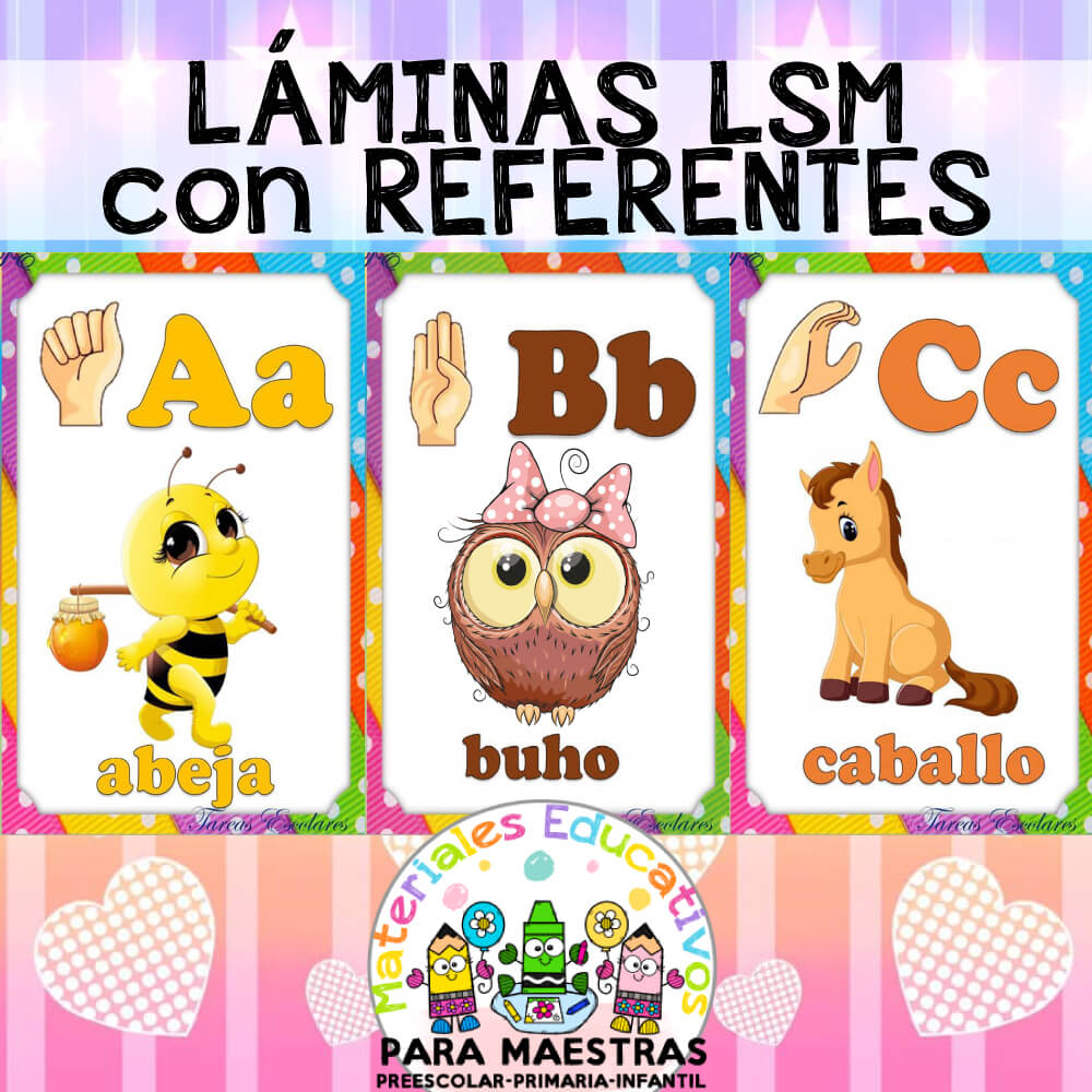 Alfabeto Lengua de Señas Mexicana | Materiales Educativos para Maestras
