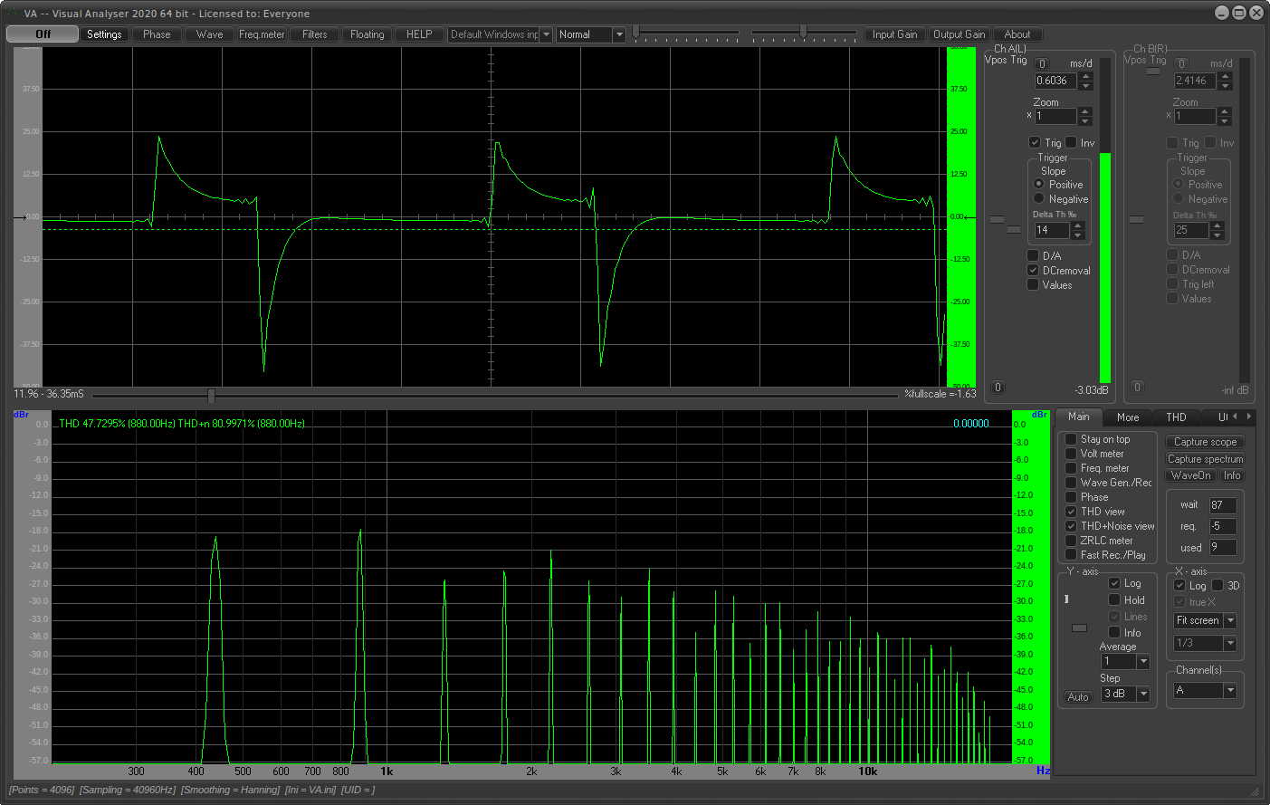 Guitar Effects - Vero - Point to Point - Tag Board Layouts: COLORSOUND ...