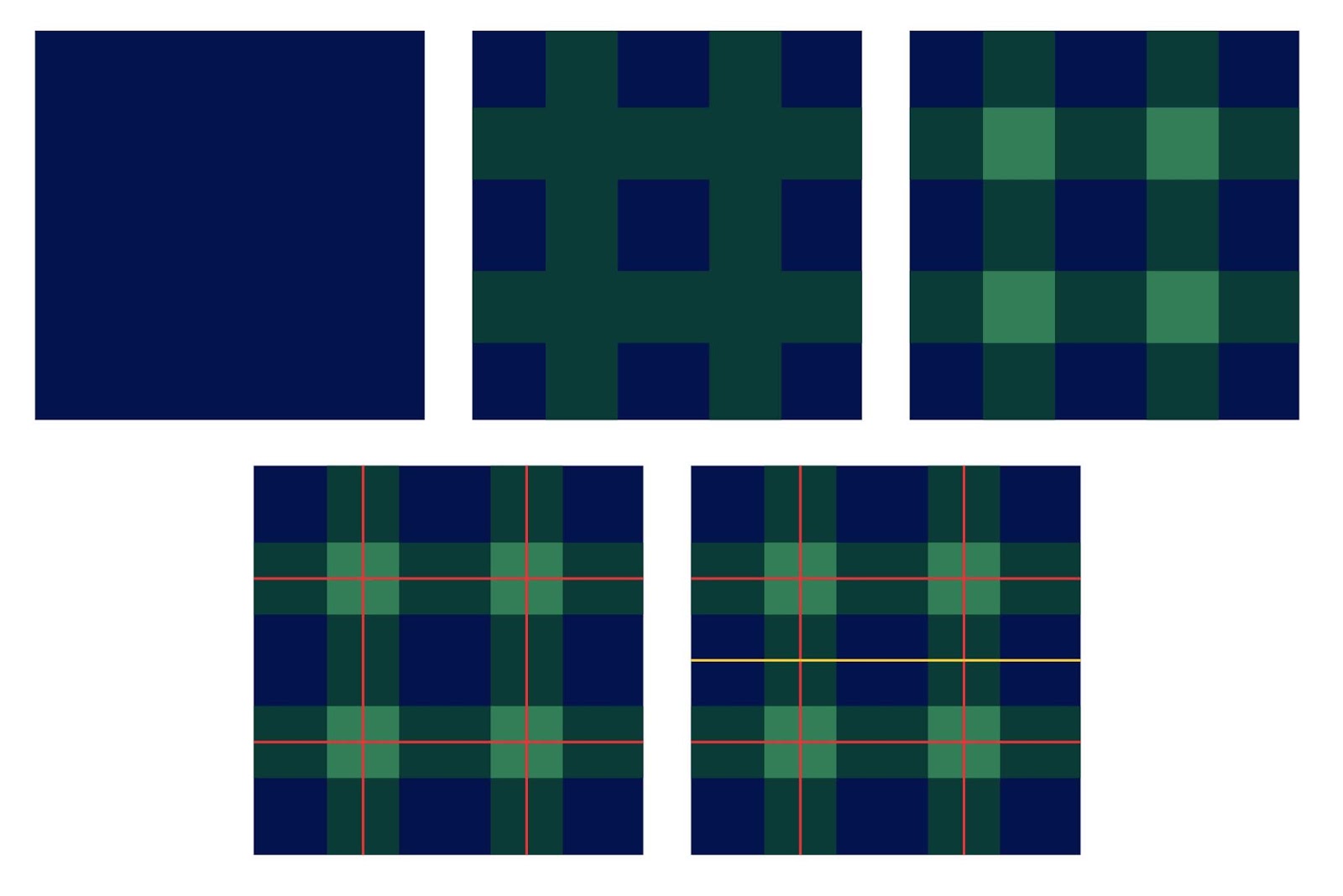 Quindia Studios: Painting All These F-ing Tartans
