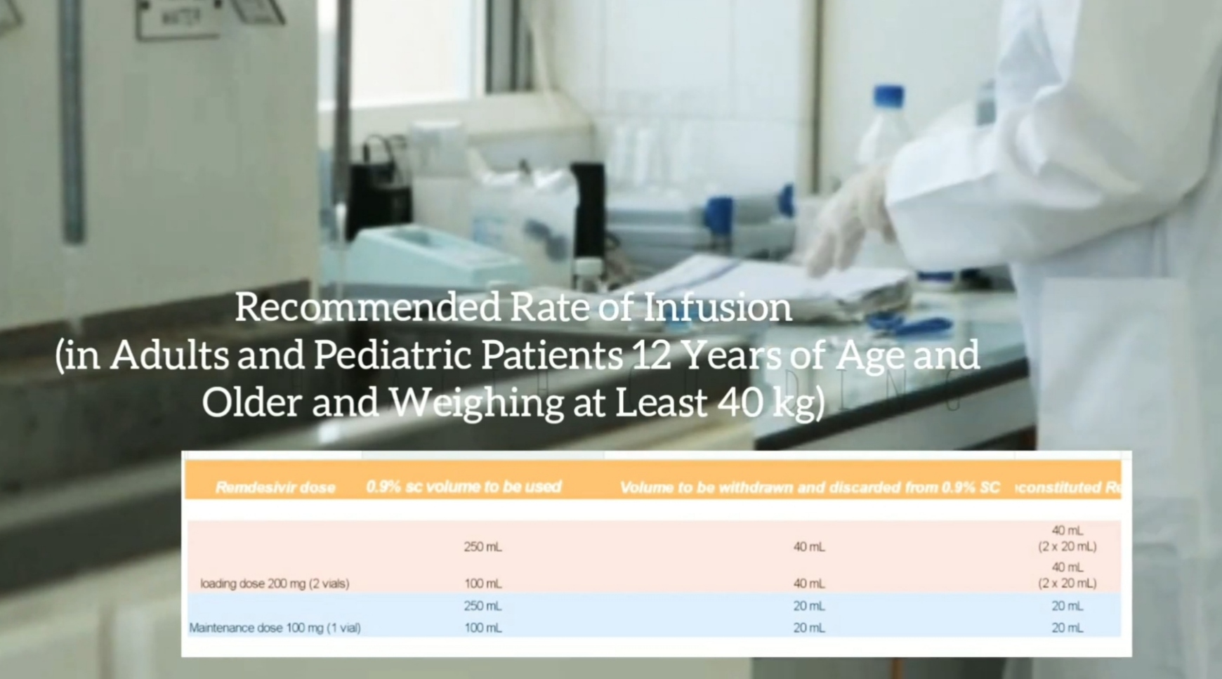 Remdesivir Injection Uses, Side effects, Interactions & Prepration for ...