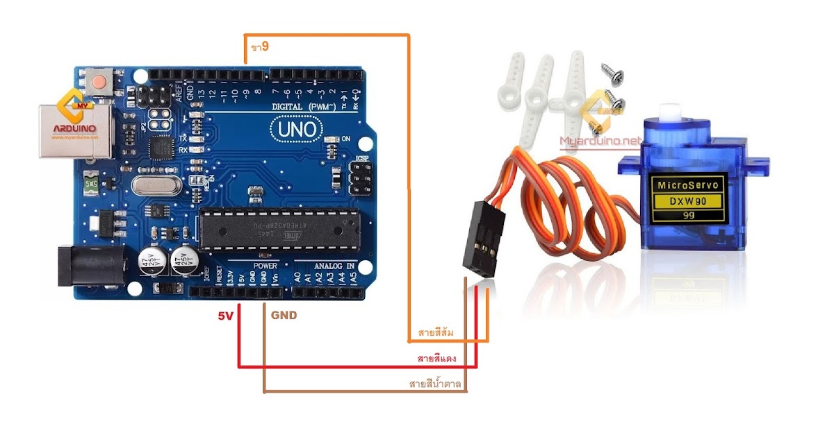 สอนใช้งาน Arduino ควบคุม Servo Motor 0-180องศา