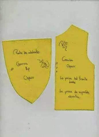 Chaves com moldes para imprimir - Ver e Fazer