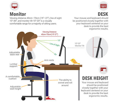 5 Ergonomic Computer Workspace Tips for Working At Home