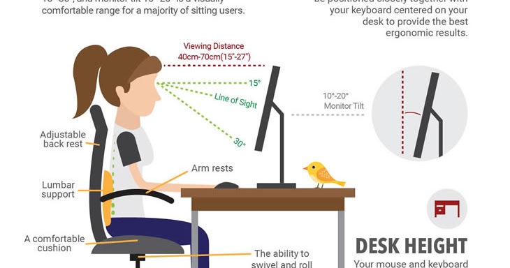 5 Ergonomic Computer Workspace Tips for Working At Home