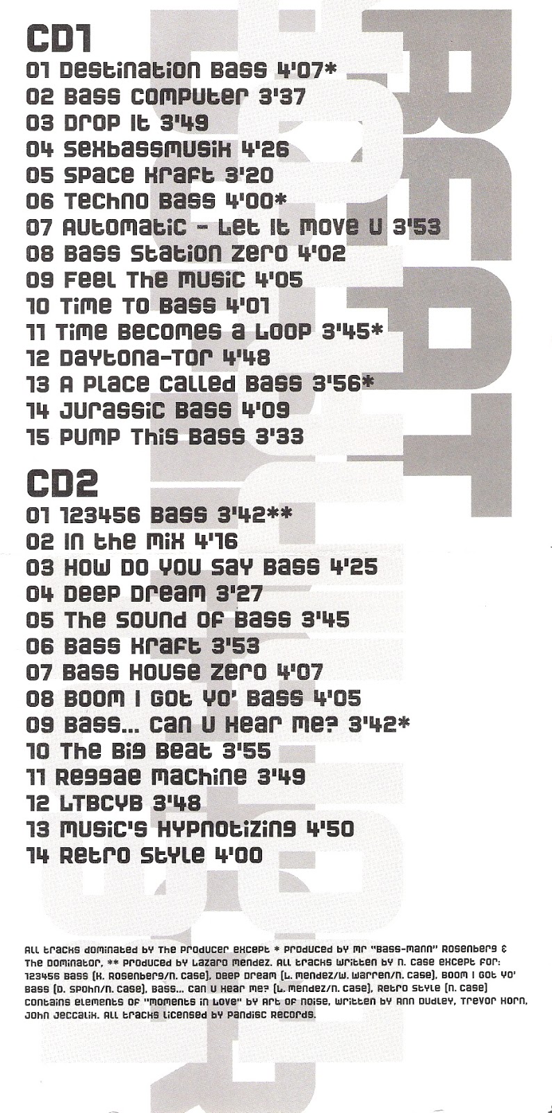 B-Bart's Bass Covers: Beat Dominator - Bass Station Zero