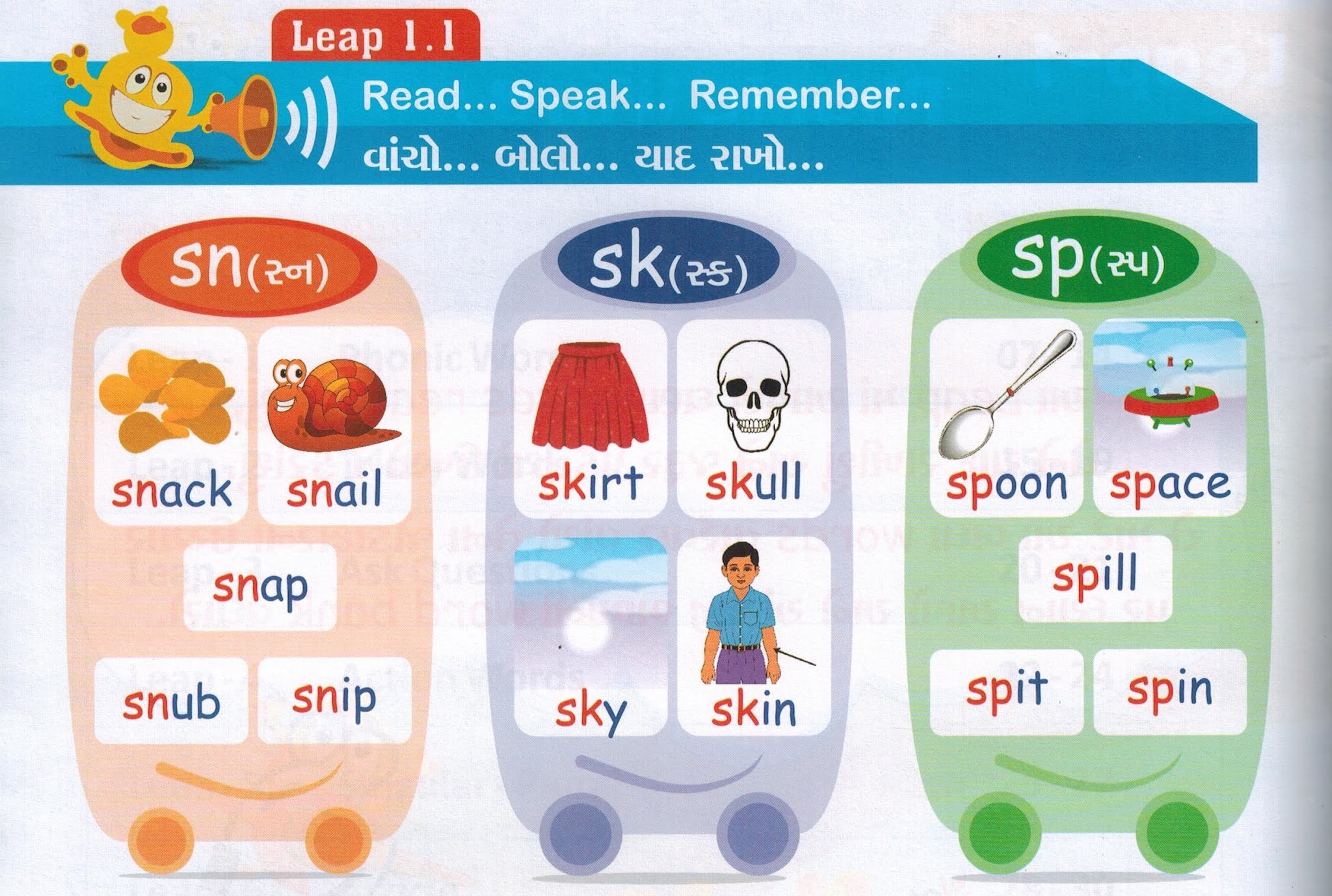 STD 3 ENGLISH LEAP : 03 PHONIC WORDS PART 01