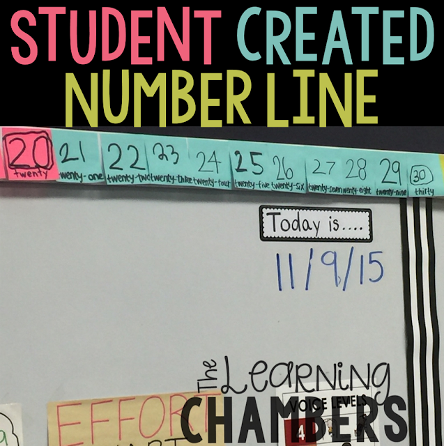 The Elementary Entourage: 100 Days Number Line {with The Learning Chambers}