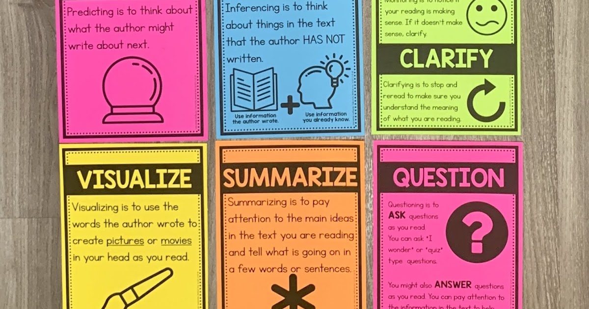 The Simple Teachers: New Reading Comprehension Strategies Posters The Simple Teachers: New Reading Comprehension Strategies Posters
