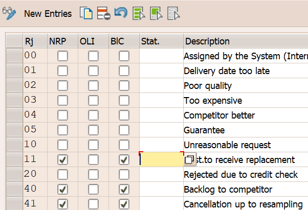 SAP CS/PS : OLI "RESOURCE ITEM OPEN " Indicator in REASON FOR REJECTION