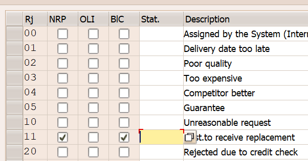 SAP CS/PS : OLI "RESOURCE ITEM OPEN " Indicator in REASON FOR REJECTION