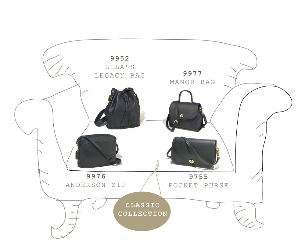 mettomot: Searching through the past : Vintage coach bags