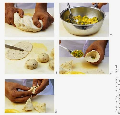 Amazing Hyderabad: Recipe of LUKMI HYDERABADI