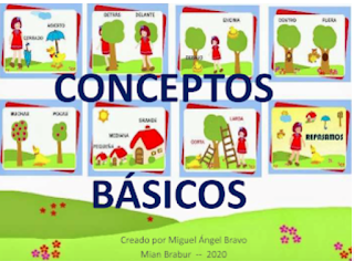 Nuestra clase de 3 años B. : CONCEPTOS BÁSICOS