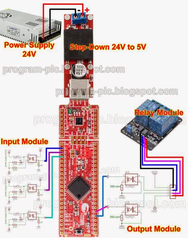 Build A Very Cheap Plc Using Programmable System On Chip Psoc From
