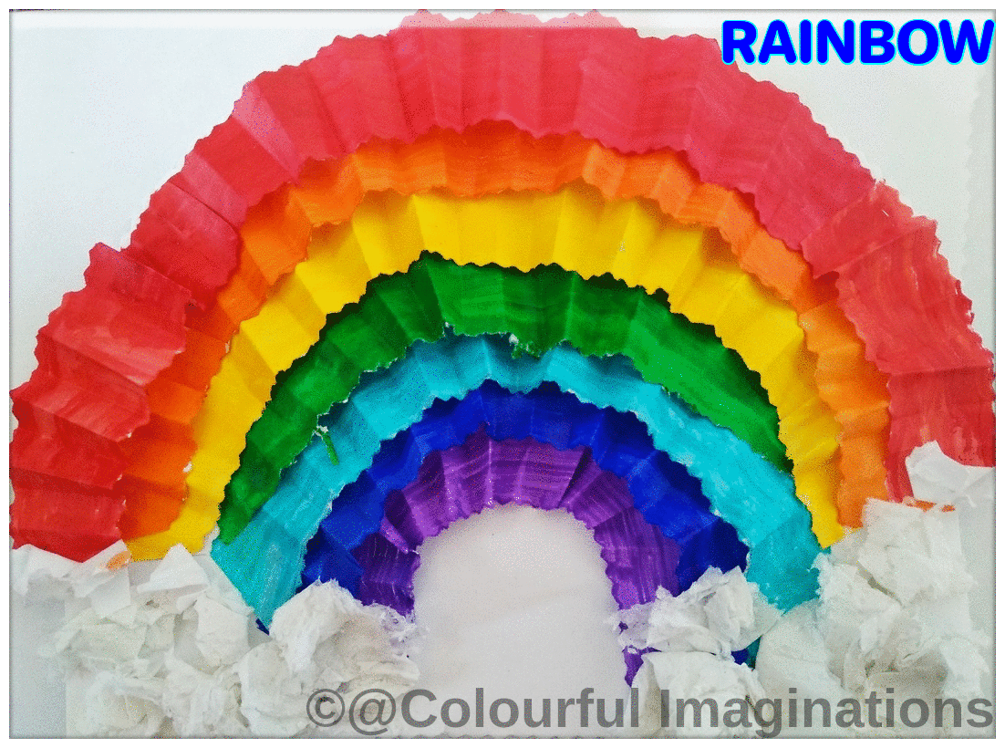 COLOURFUL IMAGINATIONS !!!!!!!: THANK YOU CARD - Pista shells