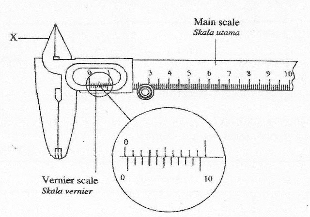 PHYSICS Problems And Solutions / Soalan fizik & penyelesaian: vernier ...