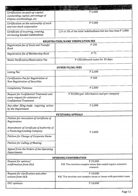 PHILIPPINE TAX TALK THIS DAY AND BEYOND: Consolidated Schedule of Fees ...