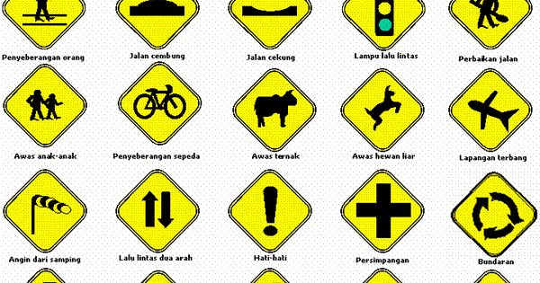 Pengguna Berhemah: Papan Tanda Jalan Raya