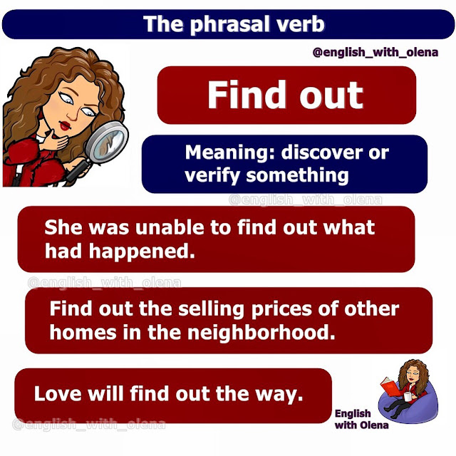 English with Olena: The phrasal verb "Find out"