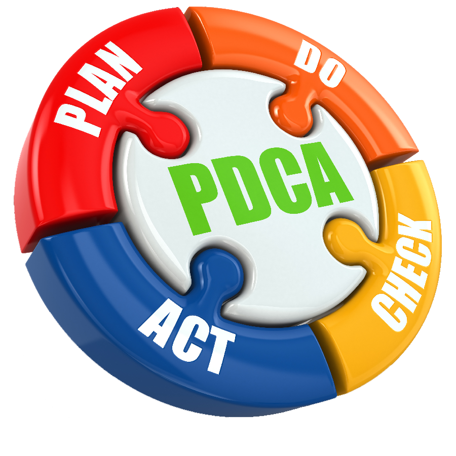SK KG. KENINGAU: PDCA DALAM PdPc
