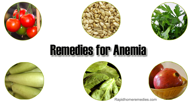 LET'S TREAT AND MANAGE YOUR ANEMIA...REMEDIES FOR ANEMIA - The Secret ...