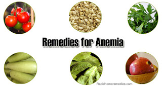 LET'S TREAT AND MANAGE YOUR ANEMIA...REMEDIES FOR ANEMIA - The Secret ...