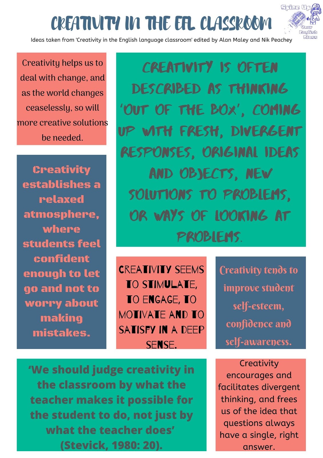 Spice Up Your English Class: Creativity in the EFL classroom: a task ...