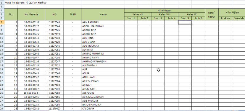 Membuat Aplikasi Database Rekapitulasi Nilai untuk MTs