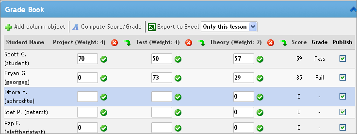 granite gradebook login
