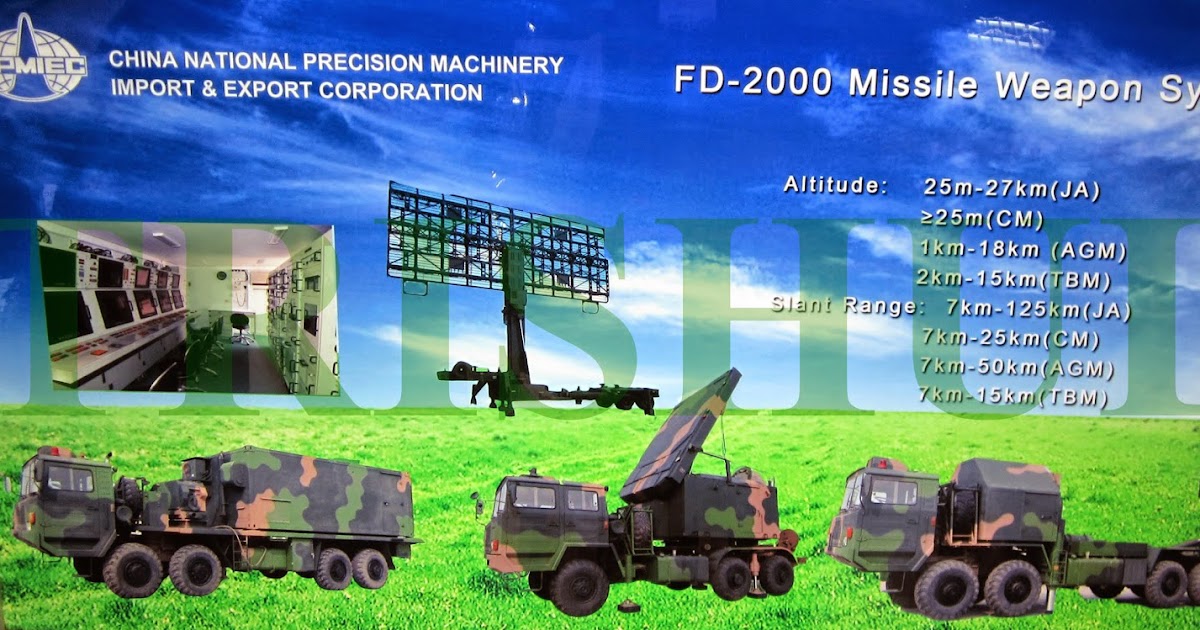 TRISHUL: HQ-9P/FD-2000 HIMADS Of Pakistan Army Detailed, Plus Seven New ...