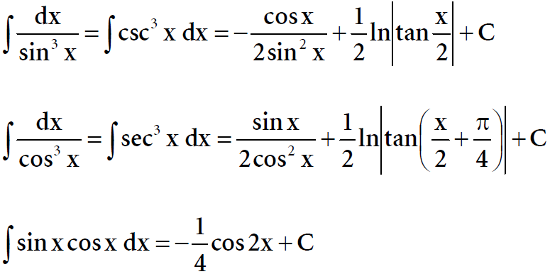 Integrals of Trigonometric Functions