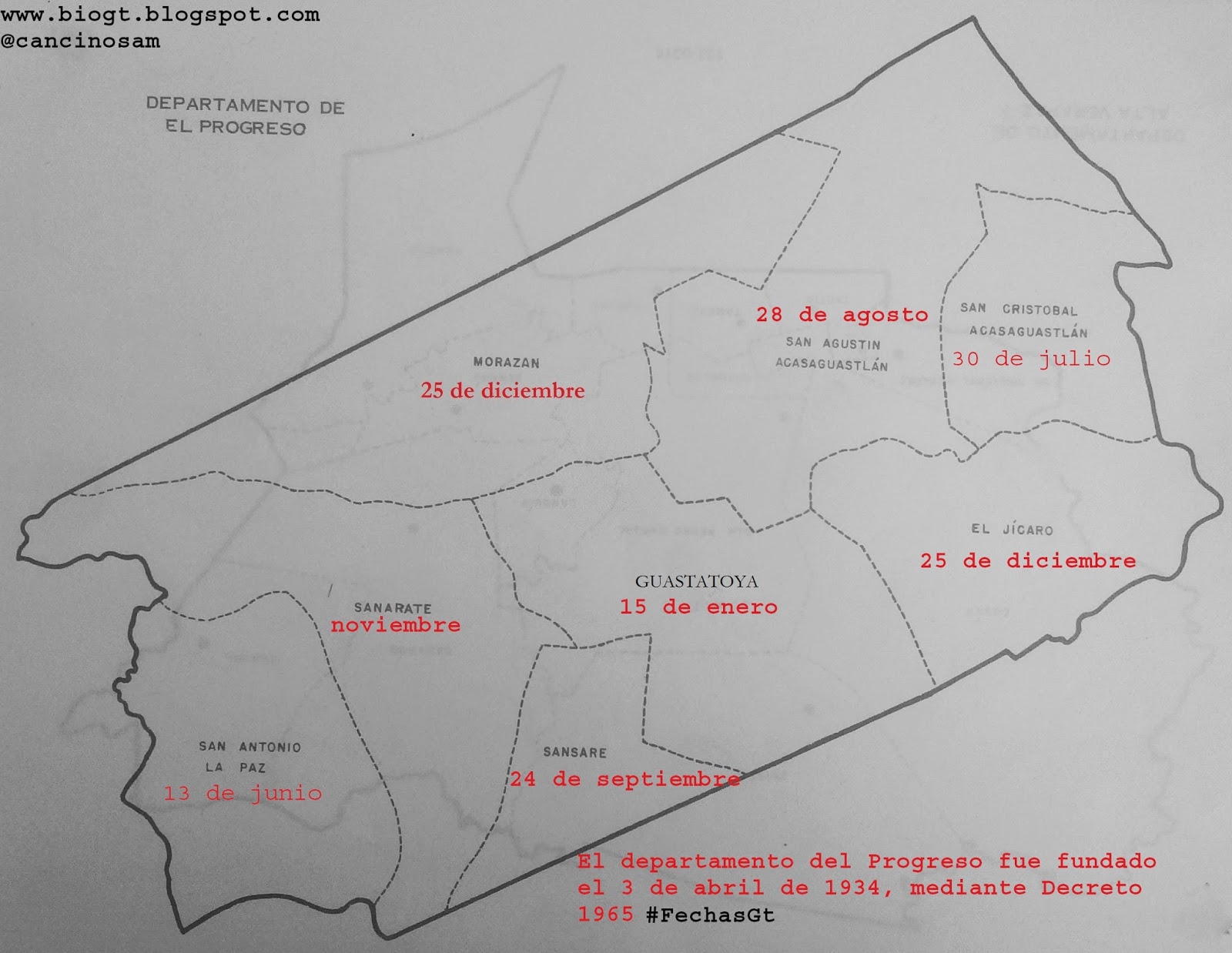 MADE IN GUATEMALA : FERIAS DEL PROGRESO