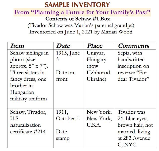 Climbing My Family Tree: Sample Templates