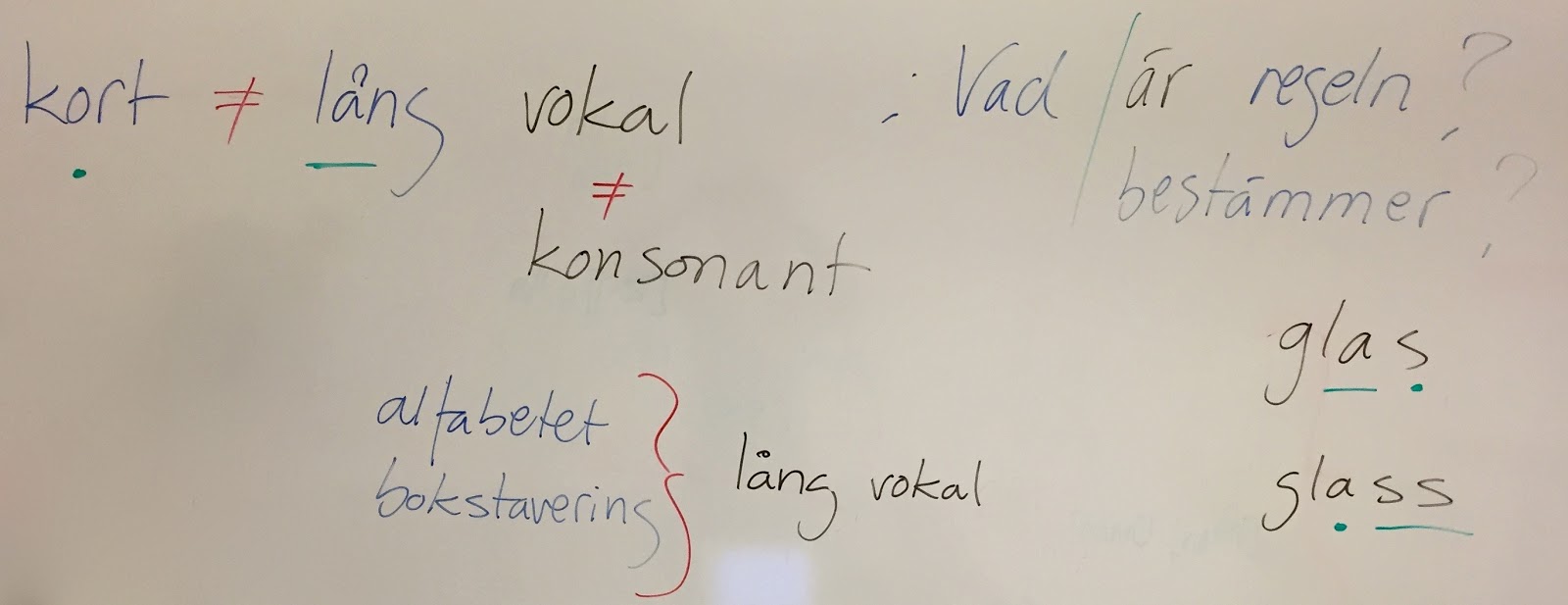 svenska med Janicke - Travel: Kursstart: intro & alfabetet; vokaler ...