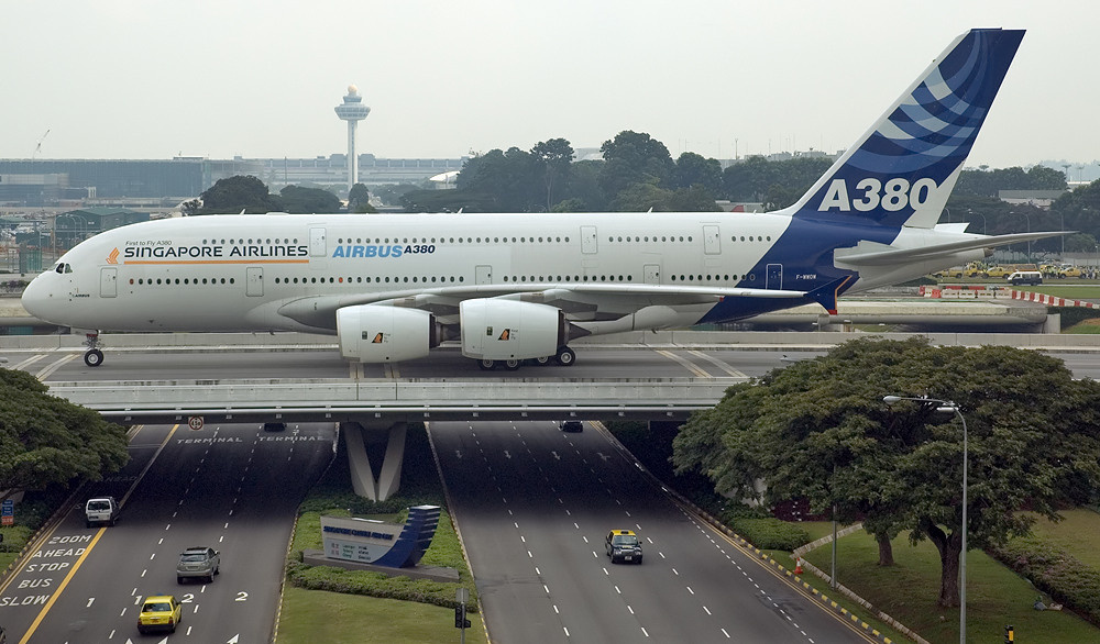 World of Aeronautics: Civil Aircraft