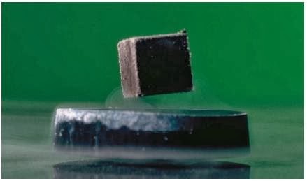 CIENCIAS DEL MUNDO CONTEMPORÁNEO 1ºC ESCOLAPIOS: LOS SUPERFLUIDOS