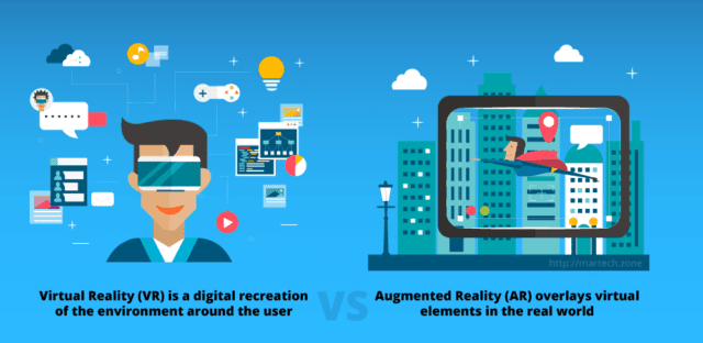 Perbedaan Augmented Reality dan Virtual Reality Perbedaan Augmented Reality dan Virtual Reality