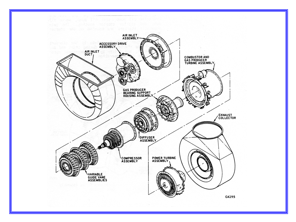 Centaur Gas Turbine Compressor Operation and Maintenance