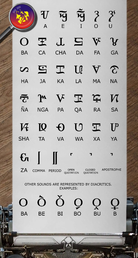 Expanded Baybayin Fonts: The "Three Scripts" Option
