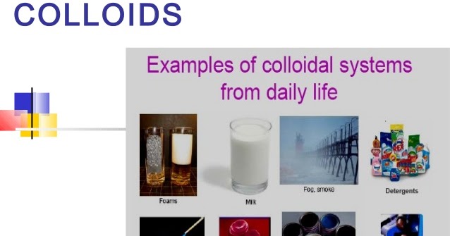 Colloids: Examples of Colloids