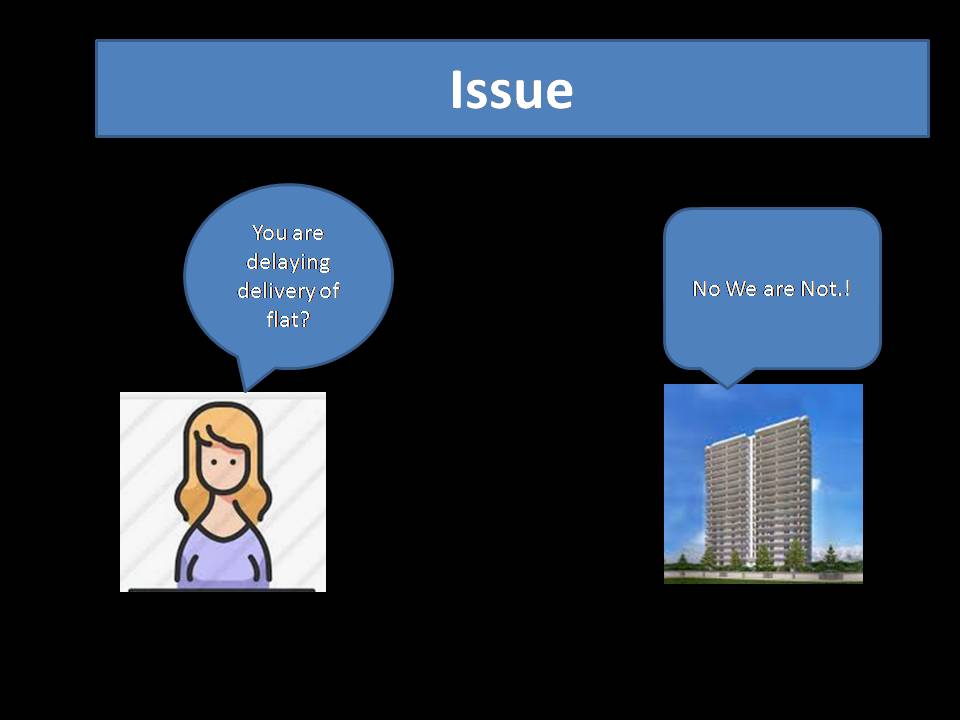 Civil Procedure Code - Framing of Issues (Order 14)