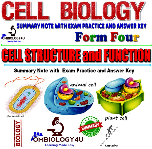 CELL STRUCTURE AND FUNCTION FORM 4 BIOLOGY NOTES
