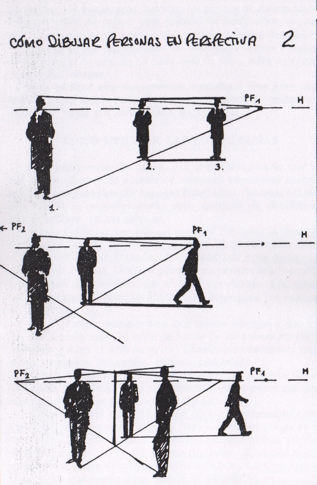 DIBUJO EN 10 LECCIONES: Leccion 9 " La Perspectiva"